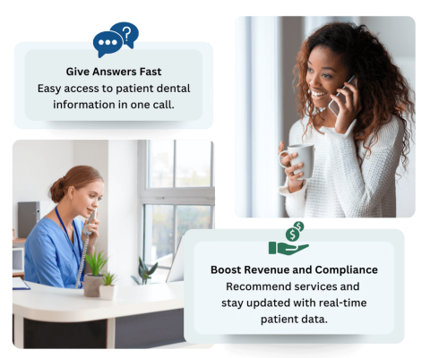 The Best Phone System For Dental Clinics | Gumline Phones